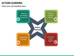 Action Learning PowerPoint Template | SketchBubble