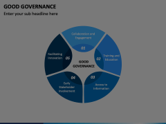 Good Governance PowerPoint and Google Slides Template - PPT Slides