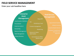 Field Service Management PowerPoint Template | SketchBubble