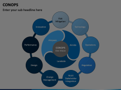 ConOps PowerPoint and Google Slides Template - PPT Slides