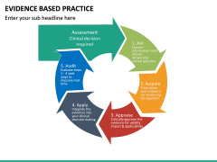 Evidence Based Practice PowerPoint Template | SketchBubble