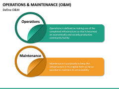 Operations and Maintenance PowerPoint Template | SketchBubble