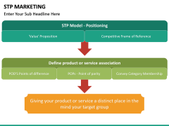 STP Marketing PowerPoint Template | SketchBubble