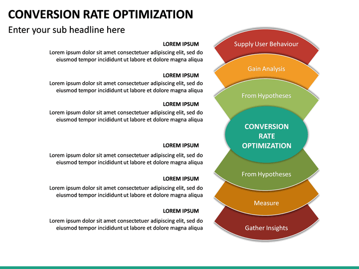 Conversion Rate Optimization PowerPoint Template | SketchBubble