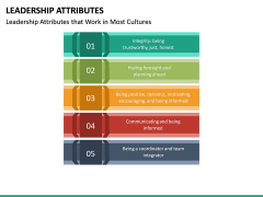 Leadership Attributes PowerPoint Template | SketchBubble