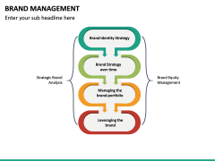 Brand Management PowerPoint Template | SketchBubble