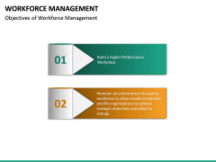 Workforce Management PowerPoint Template | SketchBubble