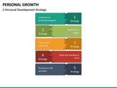 Personal Growth PowerPoint Template | SketchBubble