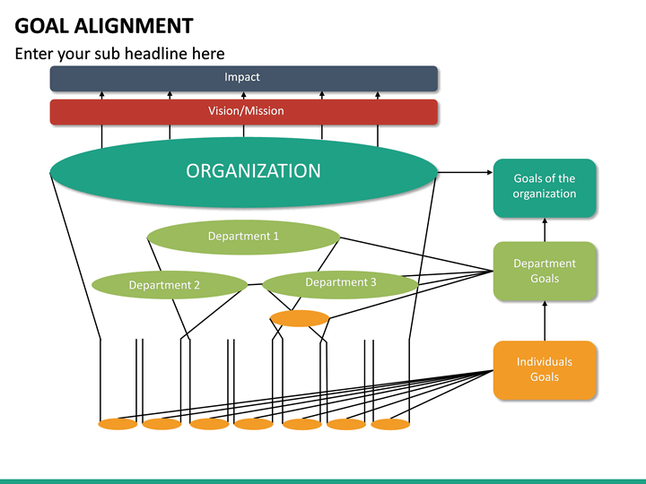 Goal Alignment PowerPoint Template | SketchBubble