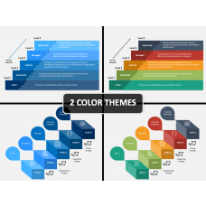 Capability Assessment PowerPoint Template