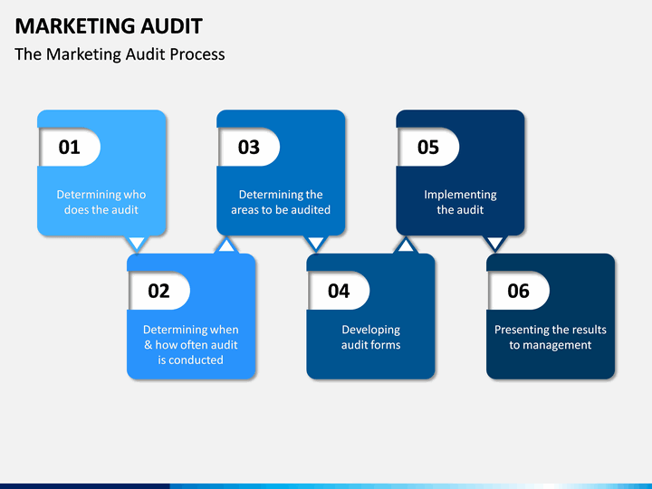 Marketing Audit PowerPoint and Google Slides Template - PPT Slides