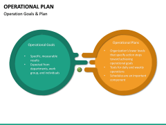 Operational Plan PowerPoint Template | SketchBubble