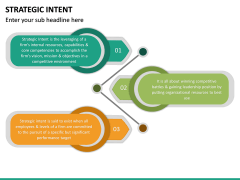 Strategic Intent PowerPoint Template | SketchBubble
