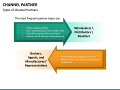 Channel Partner PowerPoint Template | SketchBubble