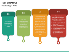 Test Strategy PowerPoint Template | SketchBubble