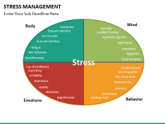 Stress Management PowerPoint Template | SketchBubble