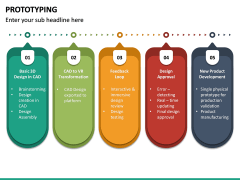 Prototyping PowerPoint Template | SketchBubble