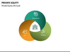 Private Equity PowerPoint Template | SketchBubble