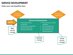 Service Development PowerPoint Template | SketchBubble