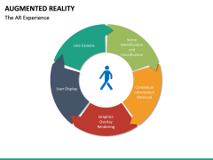 Augmented Reality PowerPoint Template | SketchBubble