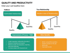 Quality and Productivity PowerPoint Template | SketchBubble