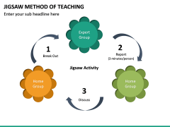 Jigsaw Method of Teaching PowerPoint Template | SketchBubble