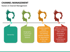 Channel Management PowerPoint Template | SketchBubble