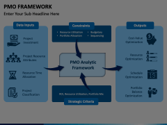 PMO Framework PowerPoint and Google Slides Template - PPT Slides