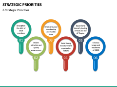 Strategic Priorities PowerPoint Template | SketchBubble