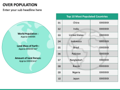 Over Population PowerPoint Template | SketchBubble