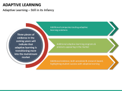 Adaptive Learning PowerPoint Template | SketchBubble