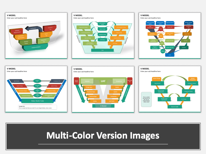 V Model PowerPoint Template | SketchBubble