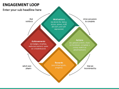 Engagement Loop PowerPoint Template | SketchBubble