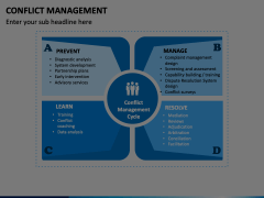 Conflict Management PowerPoint and Google Slides Template - PPT Slides