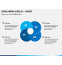 4 Overlapping Shapes PowerPoint Presentation Slides - PPT Template