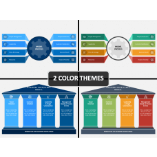 Amazon Business Model PowerPoint Template - PPT Slides