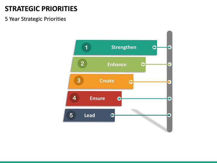 Strategic Priorities PowerPoint Template | SketchBubble