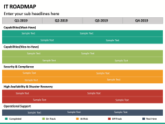 IT Roadmap PowerPoint Template | SketchBubble