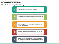 Integration Testing PowerPoint Template | SketchBubble