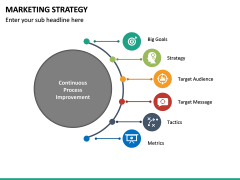 Marketing Strategy PowerPoint Template | SketchBubble