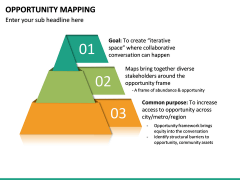 Opportunities Mapping PowerPoint Template | SketchBubble