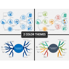 HVAC Maintenance PowerPoint Template - PPT Slides