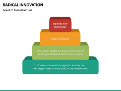 Radical Innovation PowerPoint Template | SketchBubble