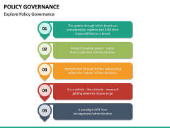 Policy Governance PowerPoint Template | SketchBubble
