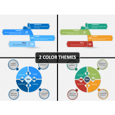 Feedback Model PowerPoint Template