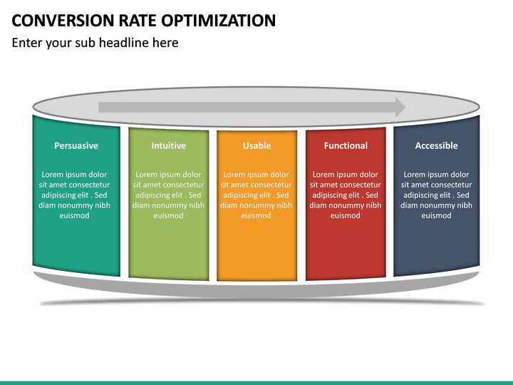Conversion Rate Optimization PowerPoint Template | SketchBubble