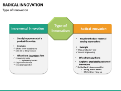 Radical Innovation PowerPoint Template | SketchBubble