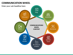 Communication Wheel PowerPoint Template | SketchBubble