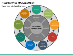 Field Service Management PowerPoint Template | SketchBubble
