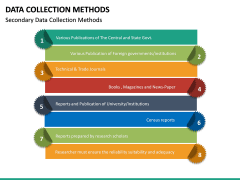 Data Collection Methods PowerPoint Template | SketchBubble